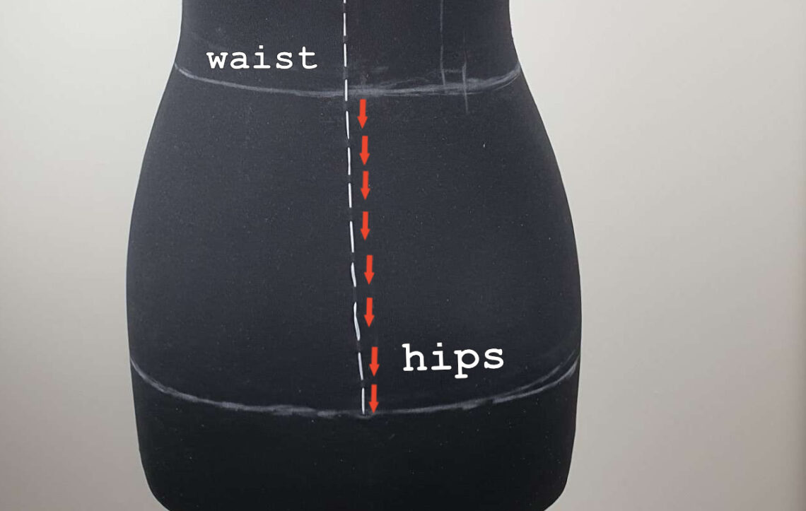 Mannequin measurement dimension guidelines, Dressmaking dummy ...